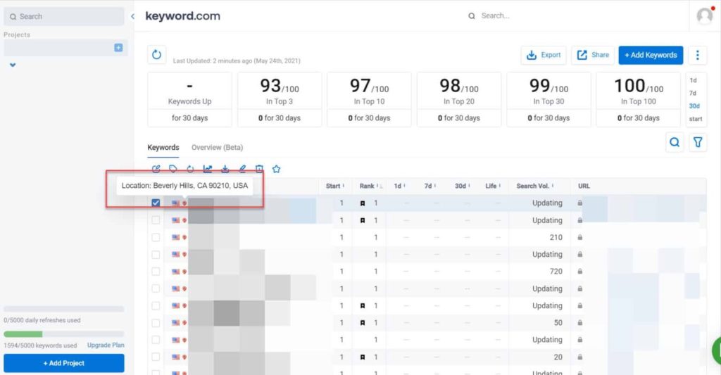 How to See Google Search Results for Other Locations