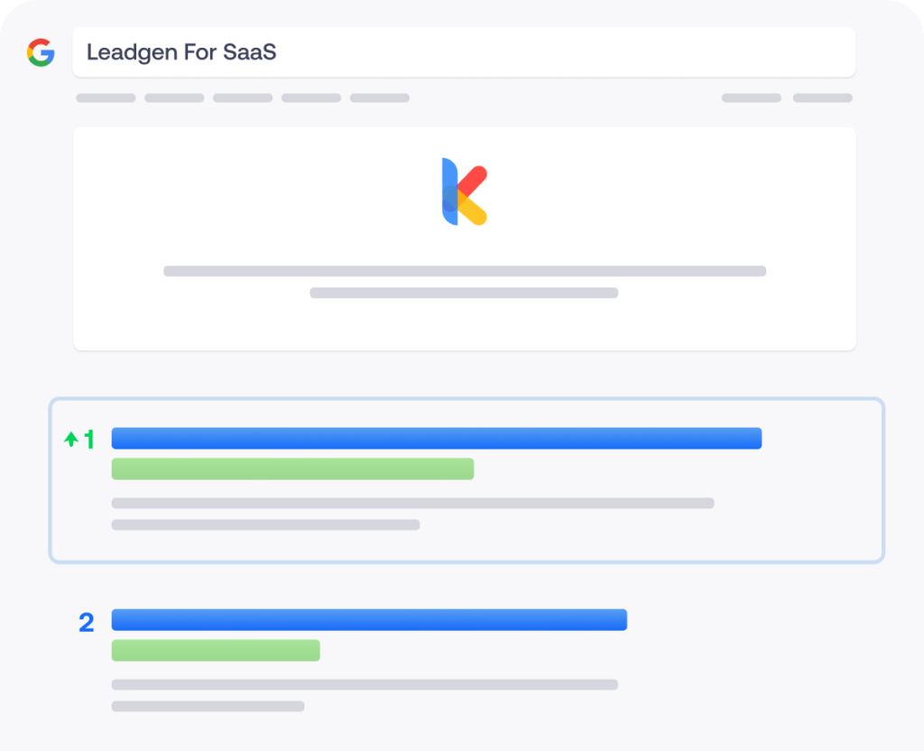 SEO Keyword Dashboards by Keyword.com
