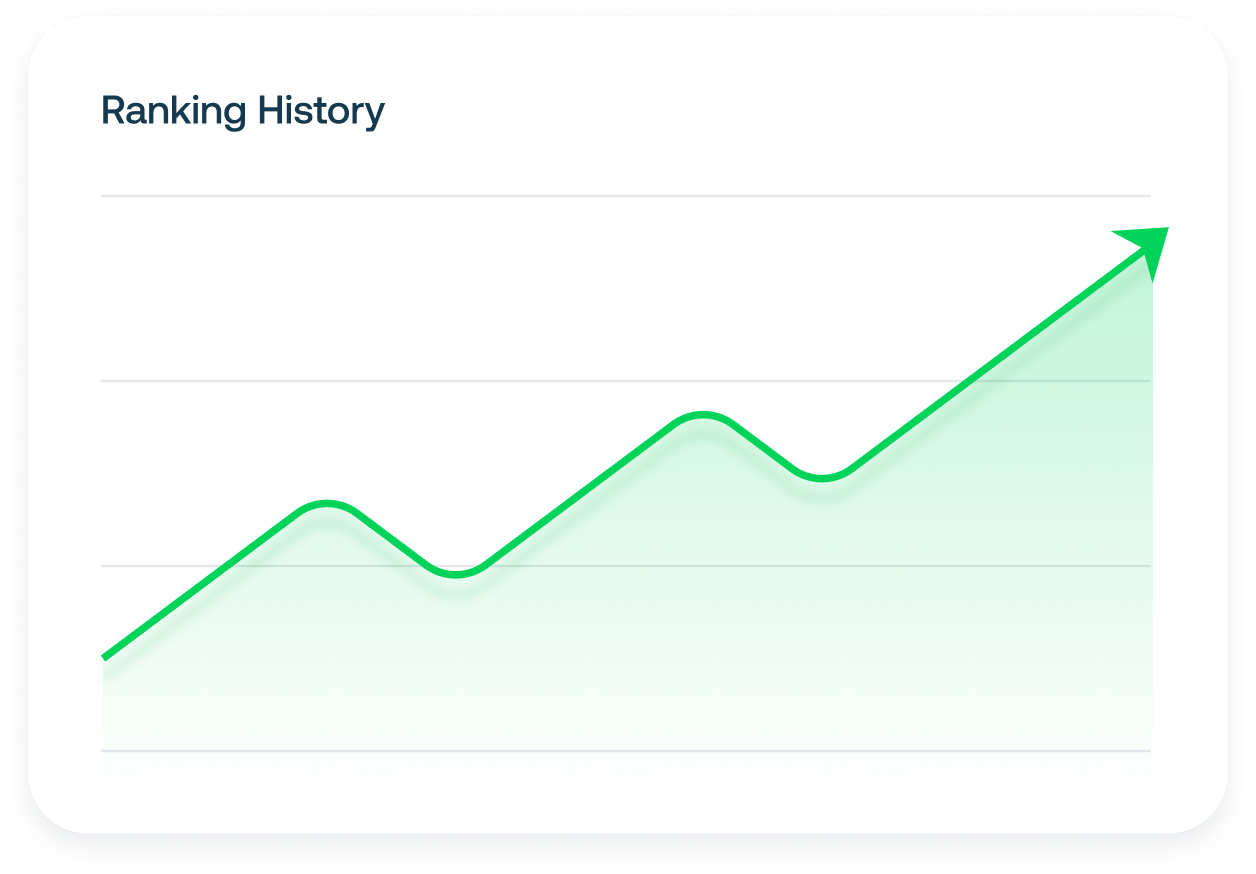 Keyword Rank Tracker & Position Monitor - Accurate and Affordable